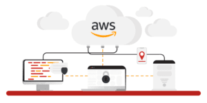 What is AWS? - Definition, Training, and more. - AllCode