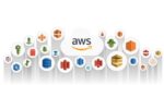 Top AWS Services List 2023 | AllCode